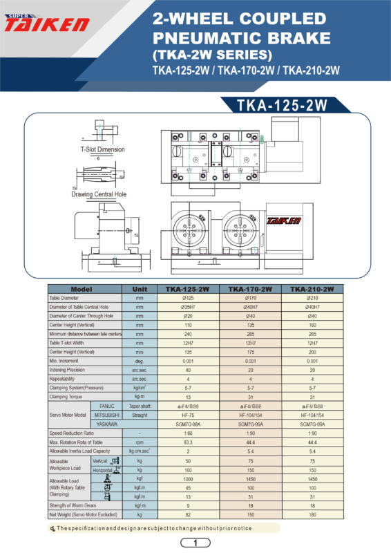 2-Wheel Coupled Pneumatic Brake - CNC AN KHANG