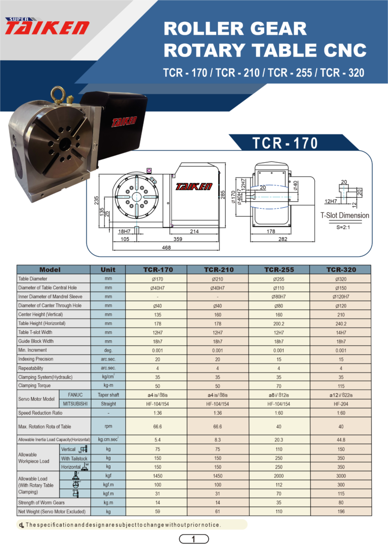 Roller Gear Rotary Table CNC - CNC AN KHANG